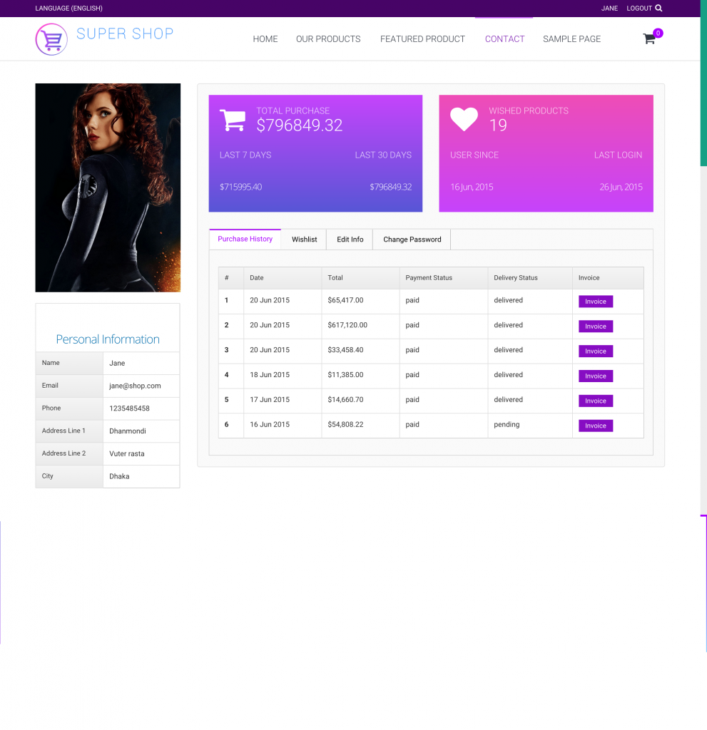 Php Ecommerce Development Ecommerce Website Using Php And Mysql