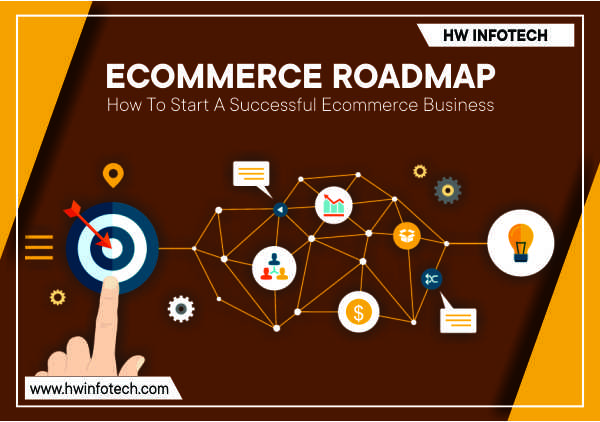 Ecommerce Roadmap How To Start A Successful Ecommerce Business - HW ... Ecommerce Roadmap How To Start A Successful Ecommerce Business - HW ...